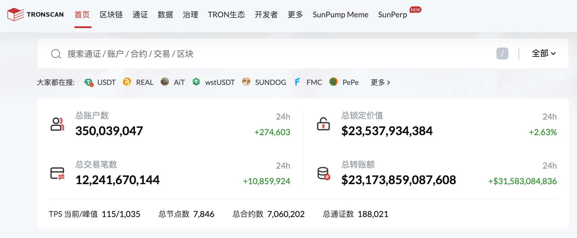 BlockWeeks每周特刊 | Tether的十年赌局：如何从“稳定币”蜕变为加密世界的“影子央行” -区块周刊BlockWeeks