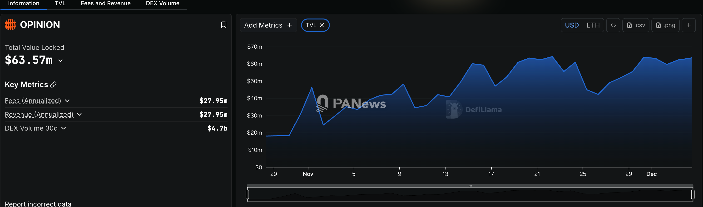 Bitwise 首席投资官：别杞人忧天了，微策略不会抛售比特币 -区块周刊BlockWeeks